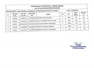 LIST OF ALL APPLICATIONS RECEIVED up to 24/02/2023 – SRC Ayurved ...